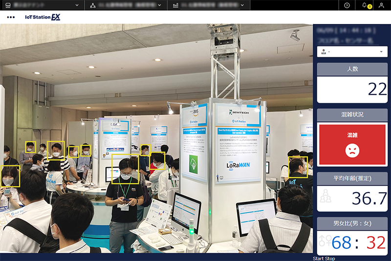 【現場の見える化を実現】IoTプラットフォーム｜IoT Station EX